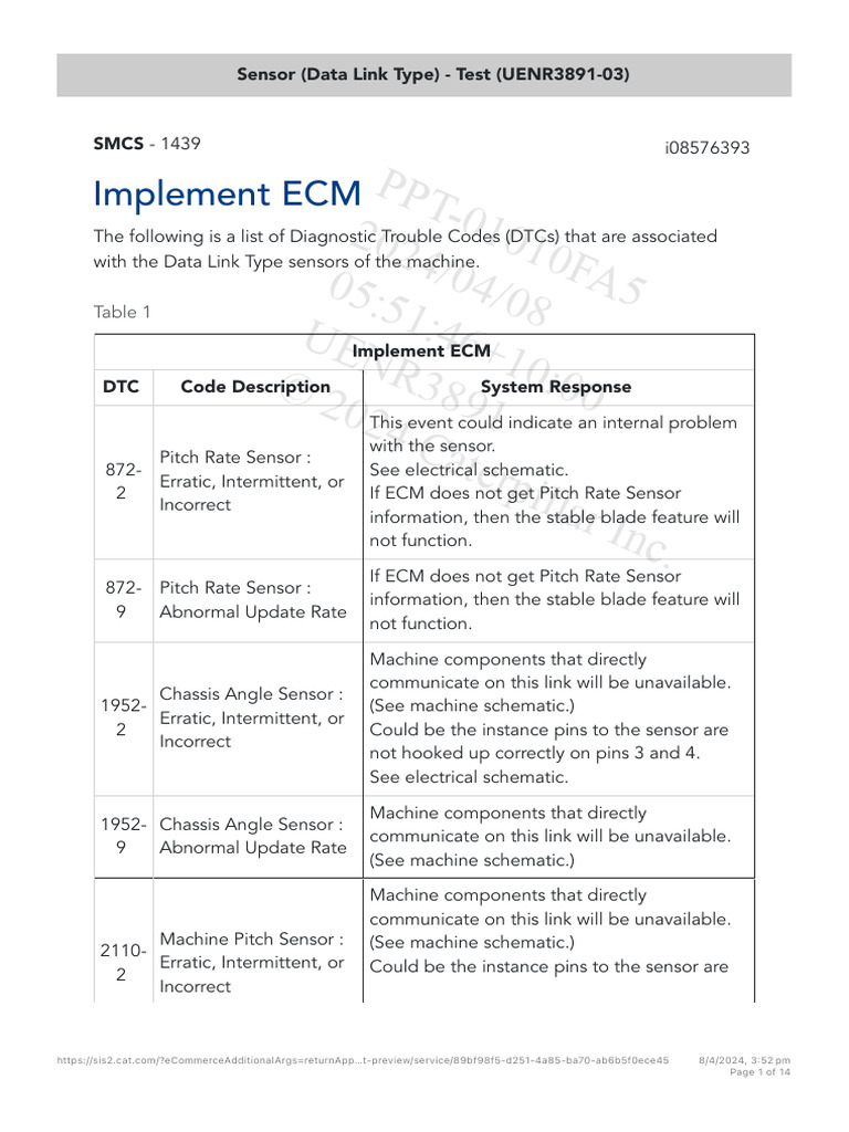 Implement Ecm Diagnostic Codes Guide Pdf Electrical Connector