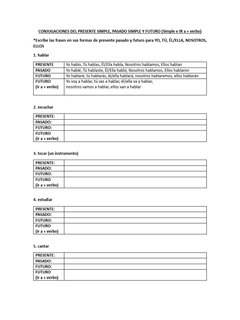 CONJUGACIONES Verbos Regulares - AR | PDF