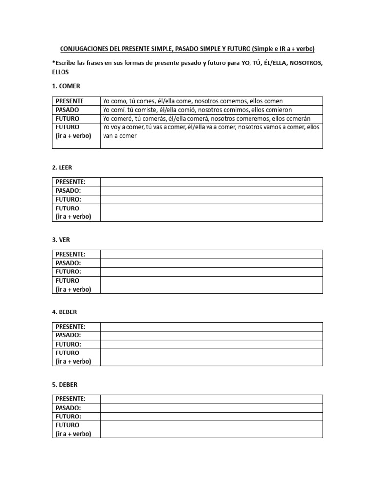 CONJUGACIONES Verbos Regulares - ER | PDF