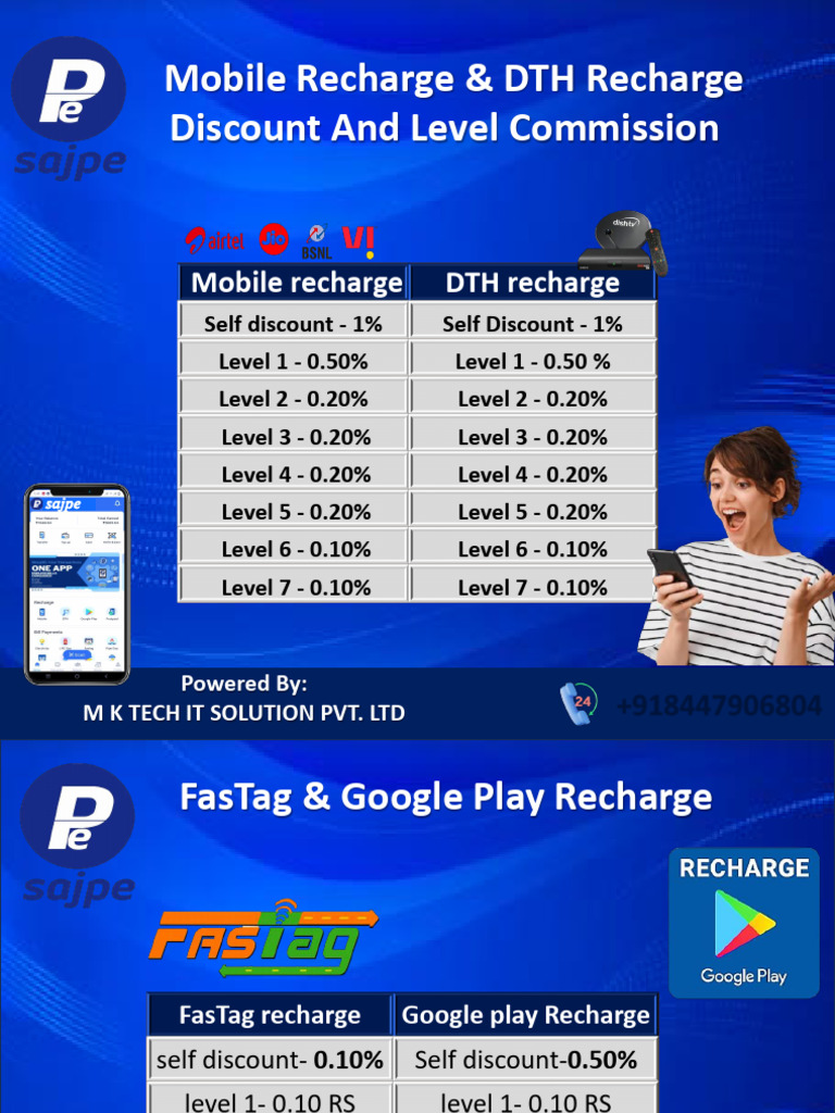 Sajpe All Service Commission | PDF