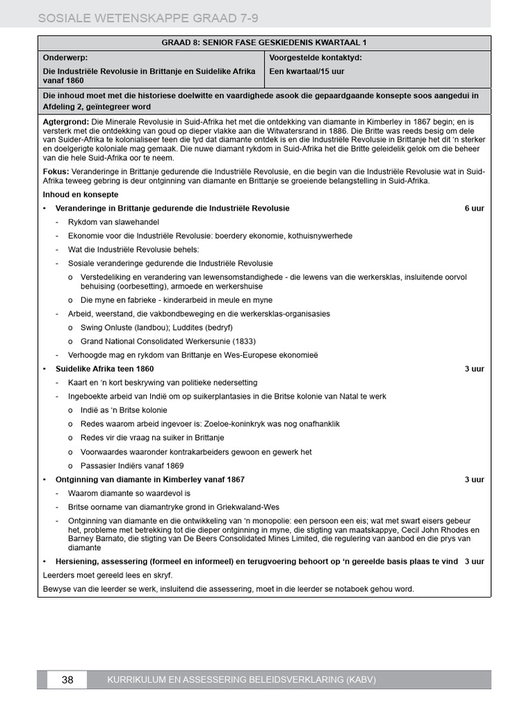 Ir Caps | PDF
