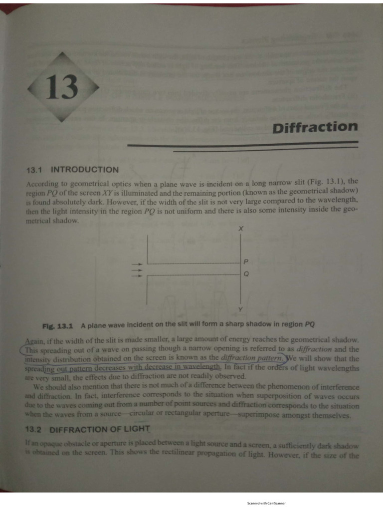 Diffraction B.K Pandey (Physics) | PDF