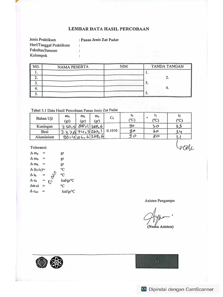 Hasil Data 5-8 | PDF