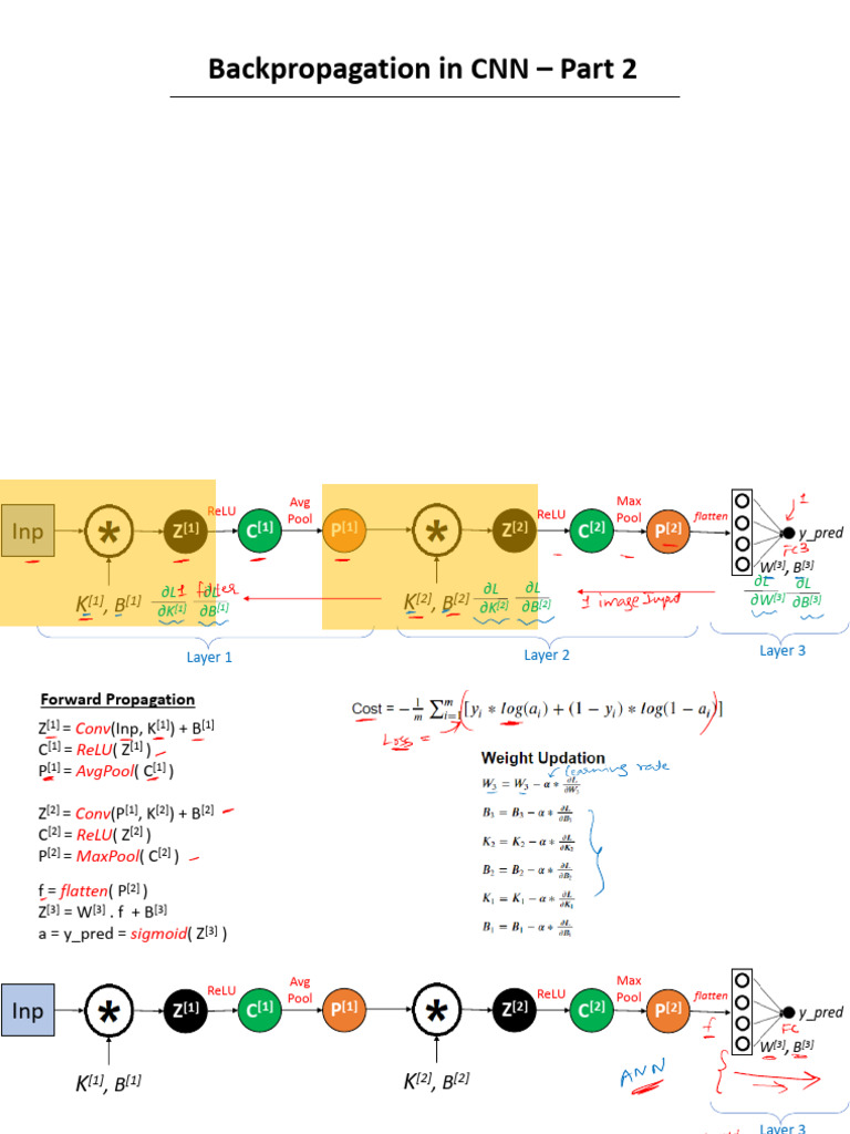Backpropagation in CNN - Part 2 | PDF | Artificial Intelligence | Intelligence (AI) & Semantics