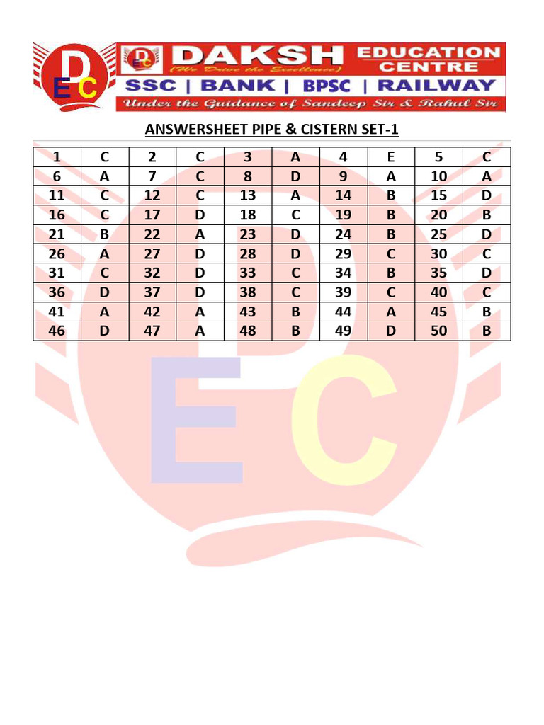 Answersheet Pipe & Cistern - Set-1 | PDF