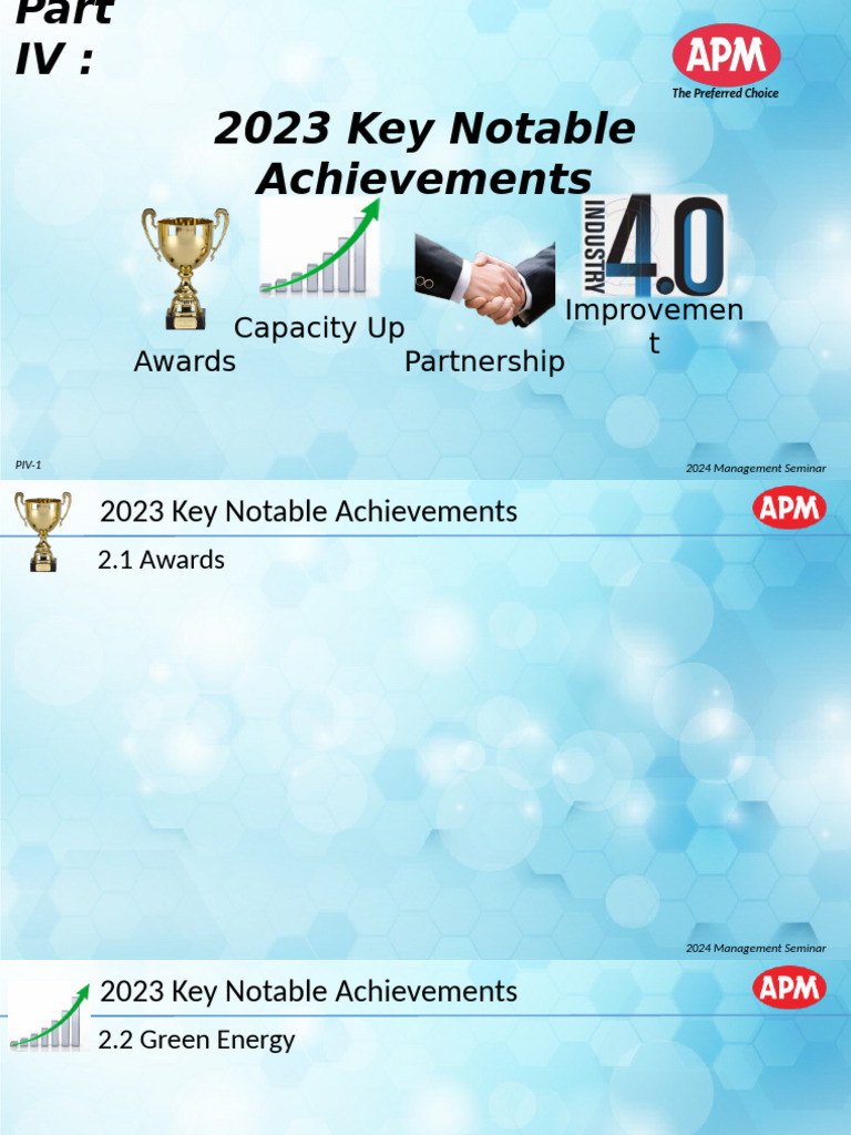 Template For 2023 Key Notable Achievements R0 - 19 January 2024 | PDF