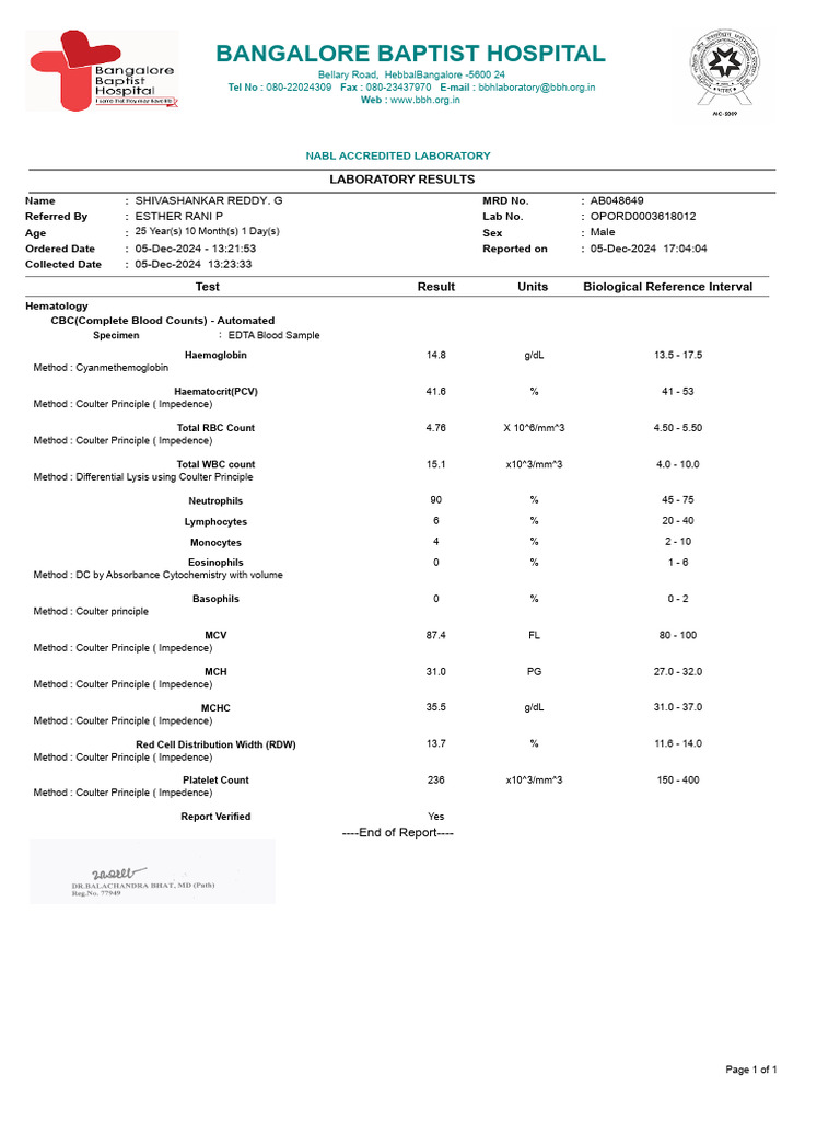 Baptist Hospital Discharge Summary | PDF | Anatomy | Medical Specialties