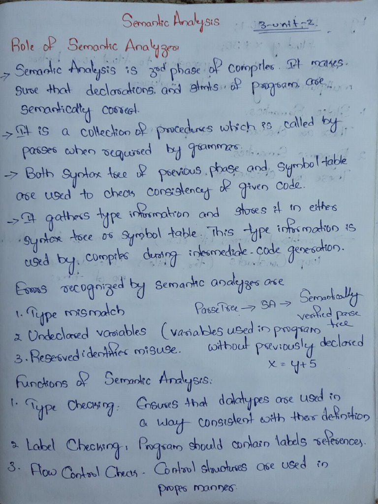 cd_unit_III_part_2 | PDF