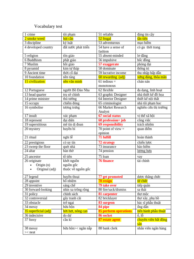 Vocabulary Test | PDF