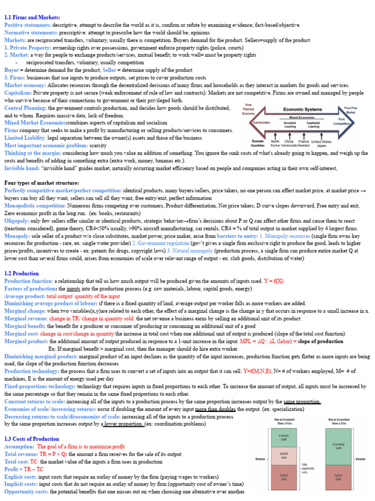 Econ 1 Final Study Guide | PDF | Demand | Monopoly