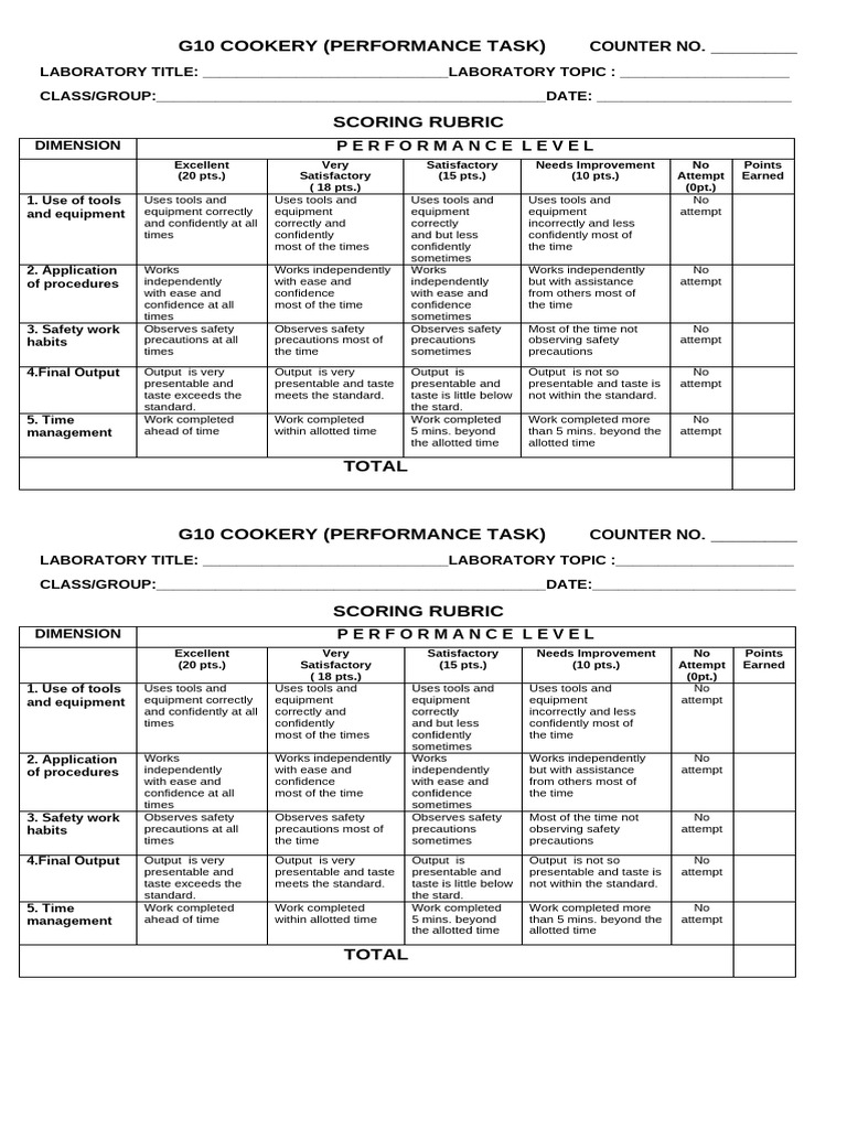 G10-SCORING-RUBRIC | PDF | Evaluation Methods