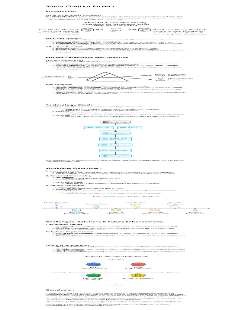 Study Chatbot Project | PDF | Usability | Databases