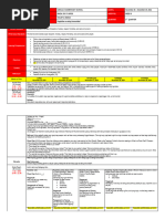 DLP-Q2-W8-D3 Kinder | PDF