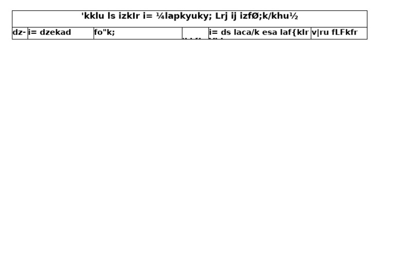 Kosh Prachalan 12-09-2024 | PDF