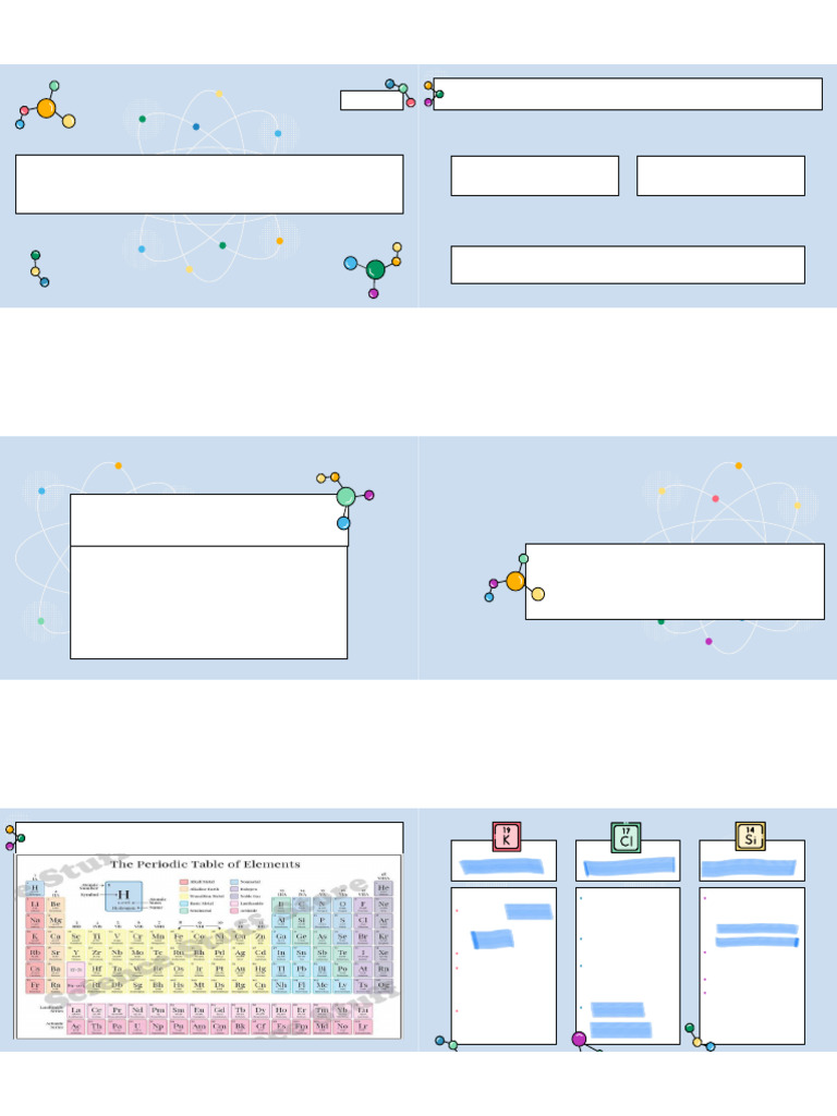 How Do Atoms Look Like How Do You Represent Them | PDF | Ion | Chemical ...