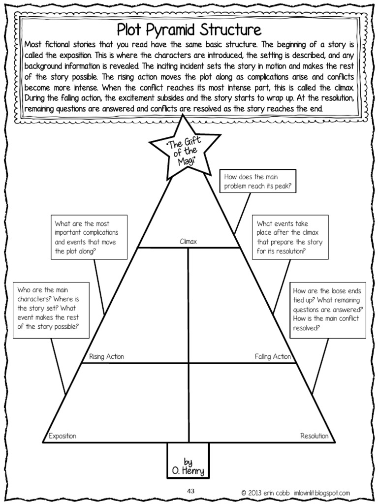 Gift of the Magi Plot Structure Guide | PDF | Plot (Narrative)