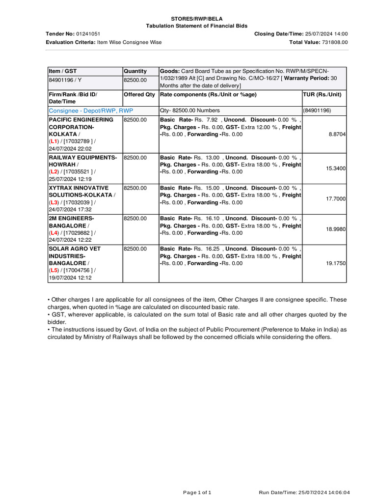 FIN-TAB-01241051-106387379 | PDF