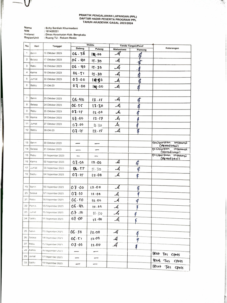 Scan Absensi Dan Kegiatan PPL | PDF