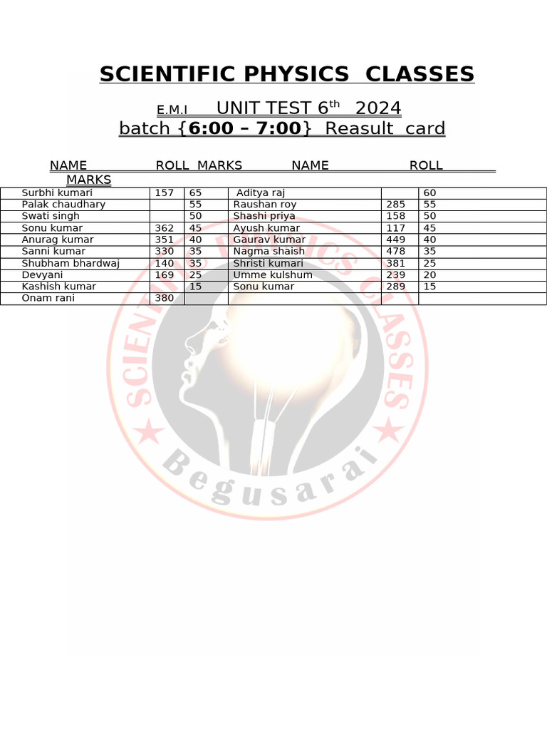 Result card 6th 2024 | PDF