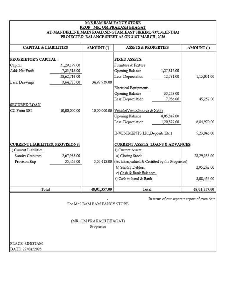 Bambam Fancy Revised BSPL | PDF | Depreciation | Balance Sheet
