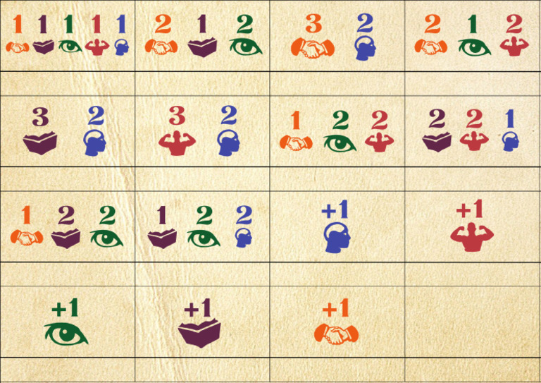 Unfathomable Skill Standees | PDF