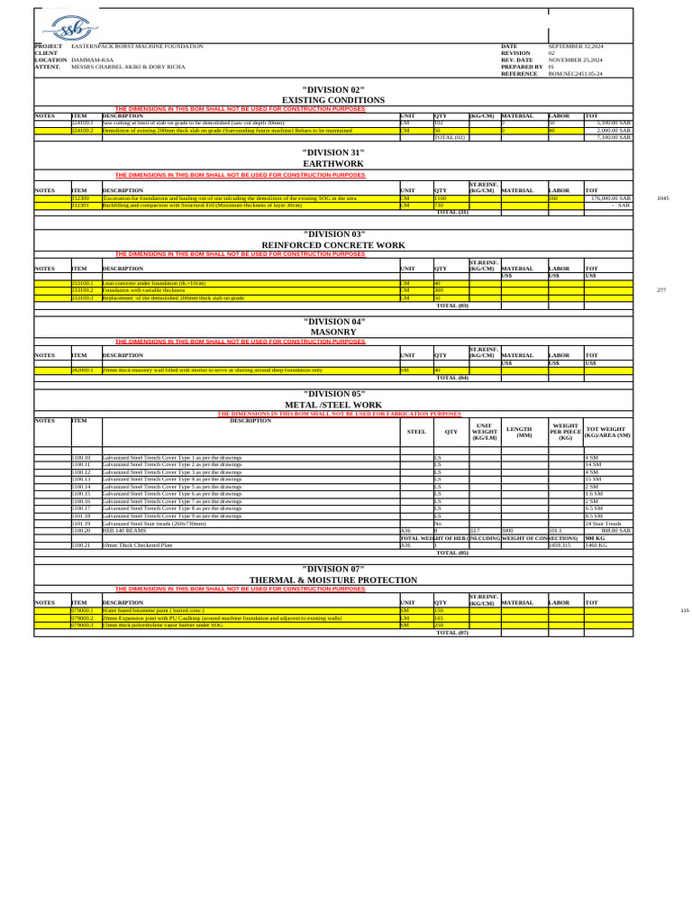 BOQ (1) | PDF | Building | Materials