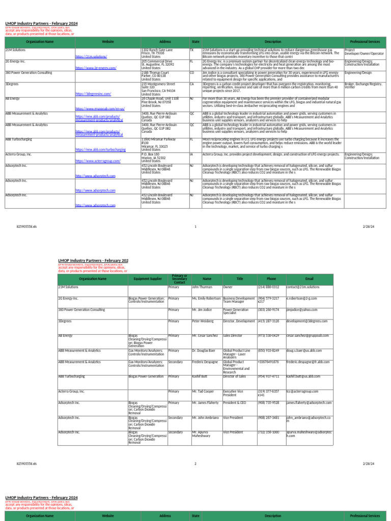 Lmop Partners | PDF | Biogas | Fuel Cell