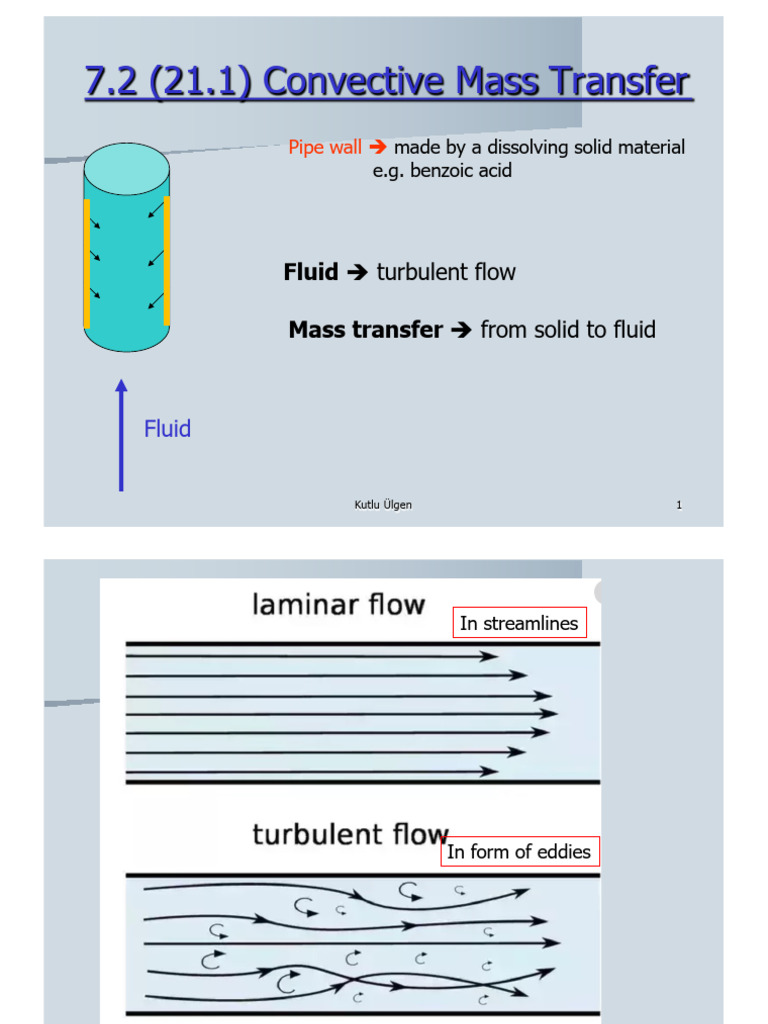 334 lecture 5 7.2-7.3D | PDF | Turbulence | Fluid Dynamics