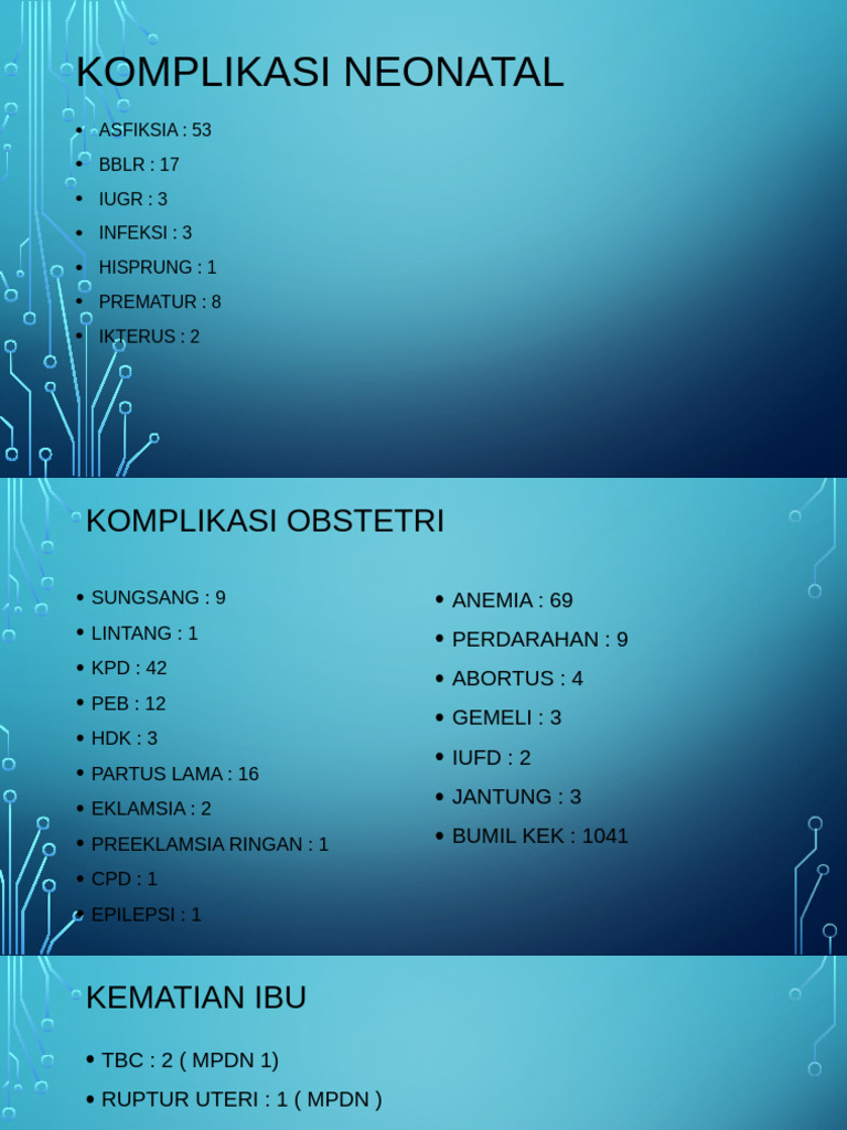 Pko, PKN Dan Kematian | PDF
