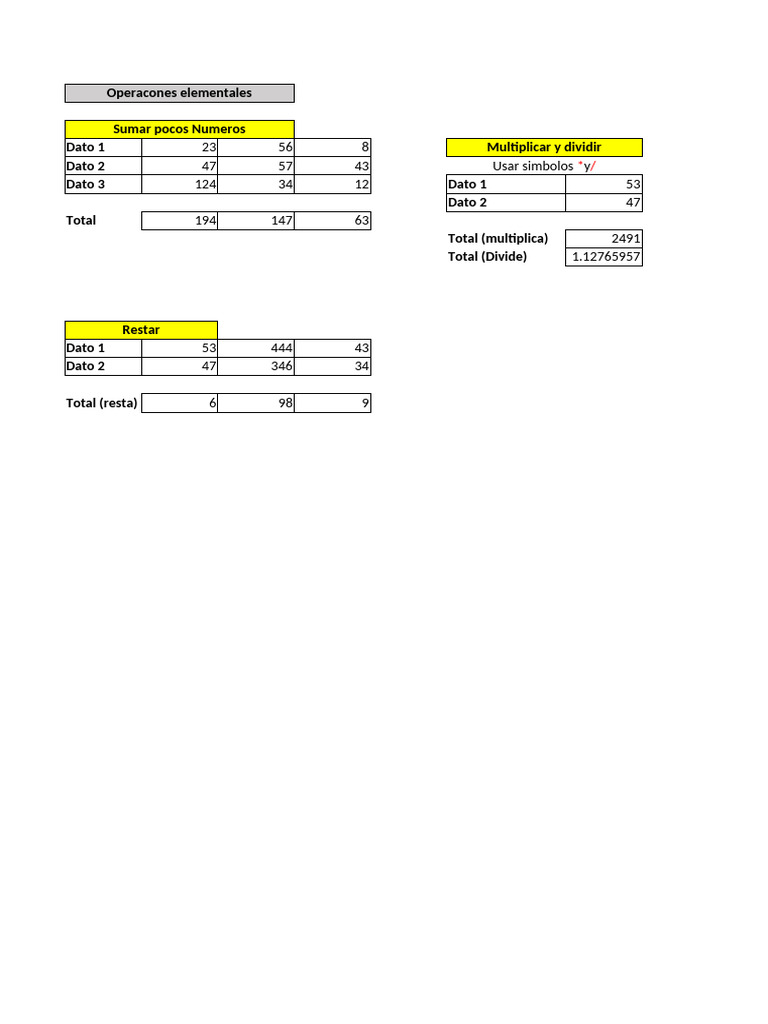 Practica Excel Dayana Ramona | PDF