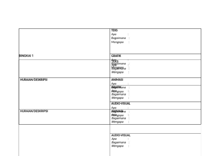 Bingkai Papan Cerita Contoh KMK | PDF