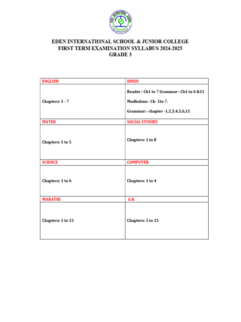Grade 3 - First Term - Syllabus | PDF