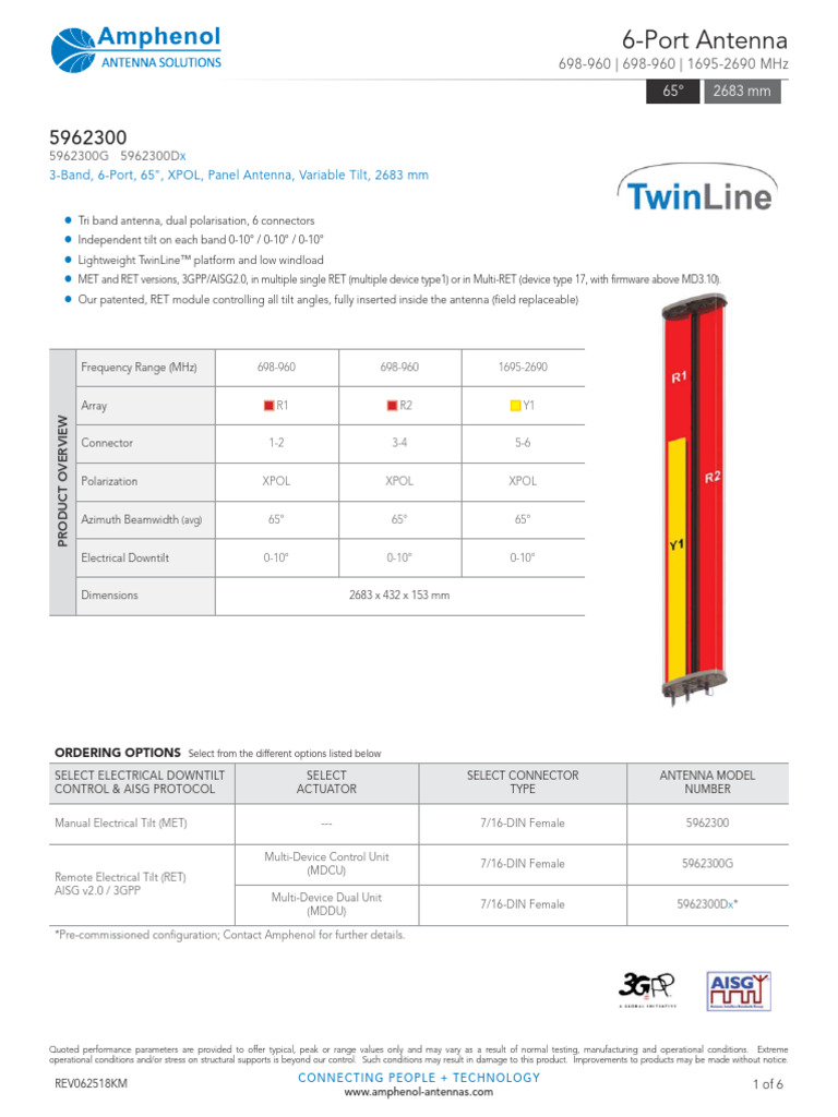 Mat Jaybeam Amphenol 5962300 | PDF | Antenna (Radio) | Decibel