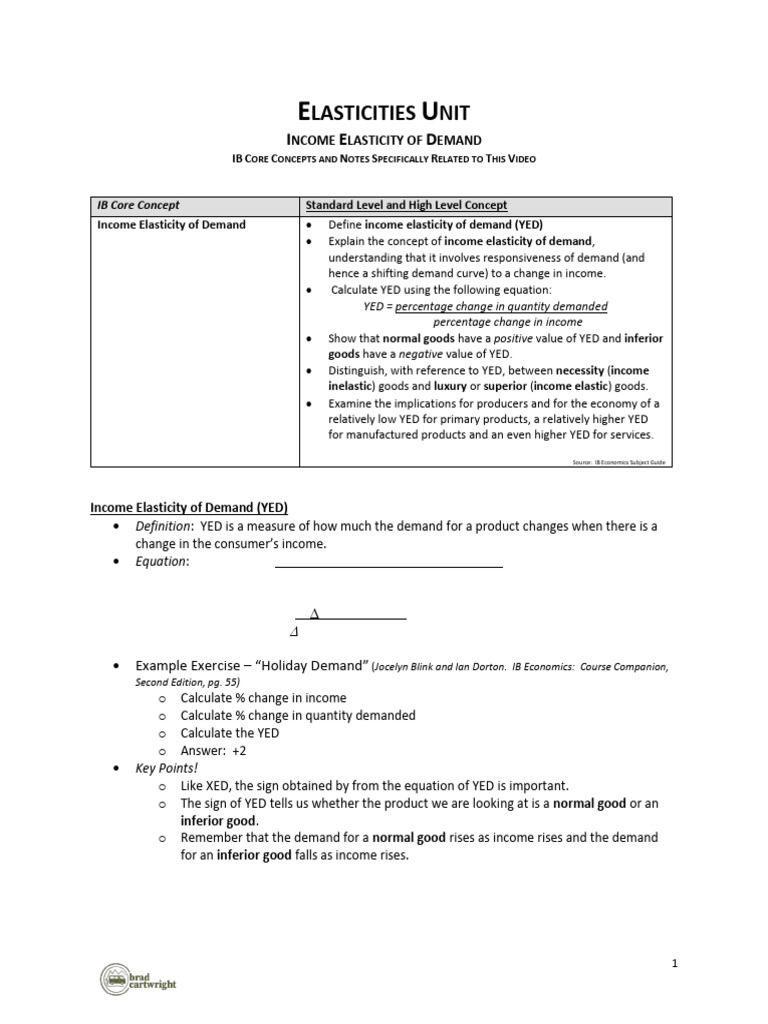 YED Income Elasticity of Demand-200119-122911 | PDF | Demand ...