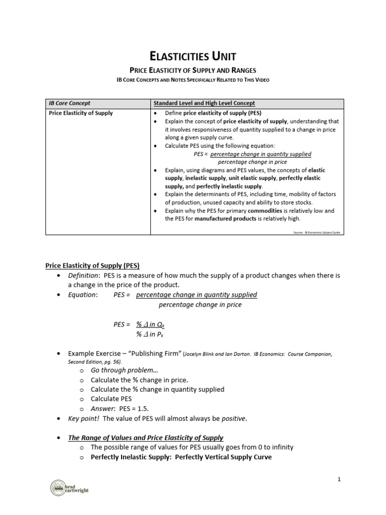 PES Ranges of Values-200119-123011 | PDF | Elasticity (Economics ...