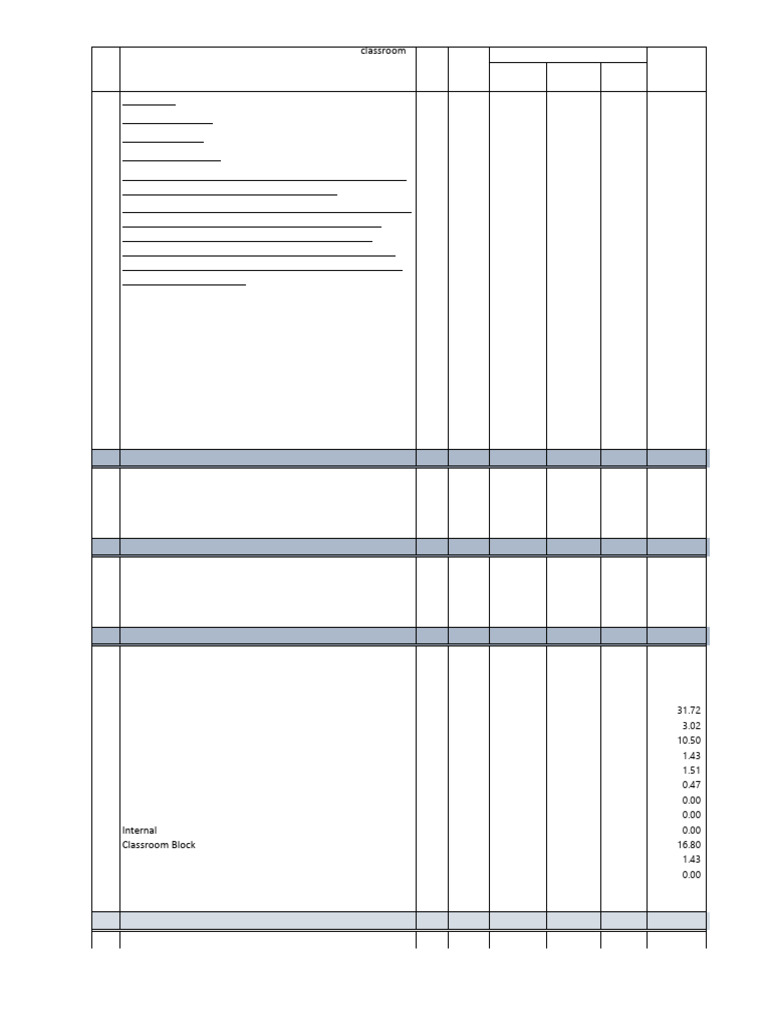 Measurement Sheets For Propsed Islamic Schoolpdf | PDF | Concrete ...