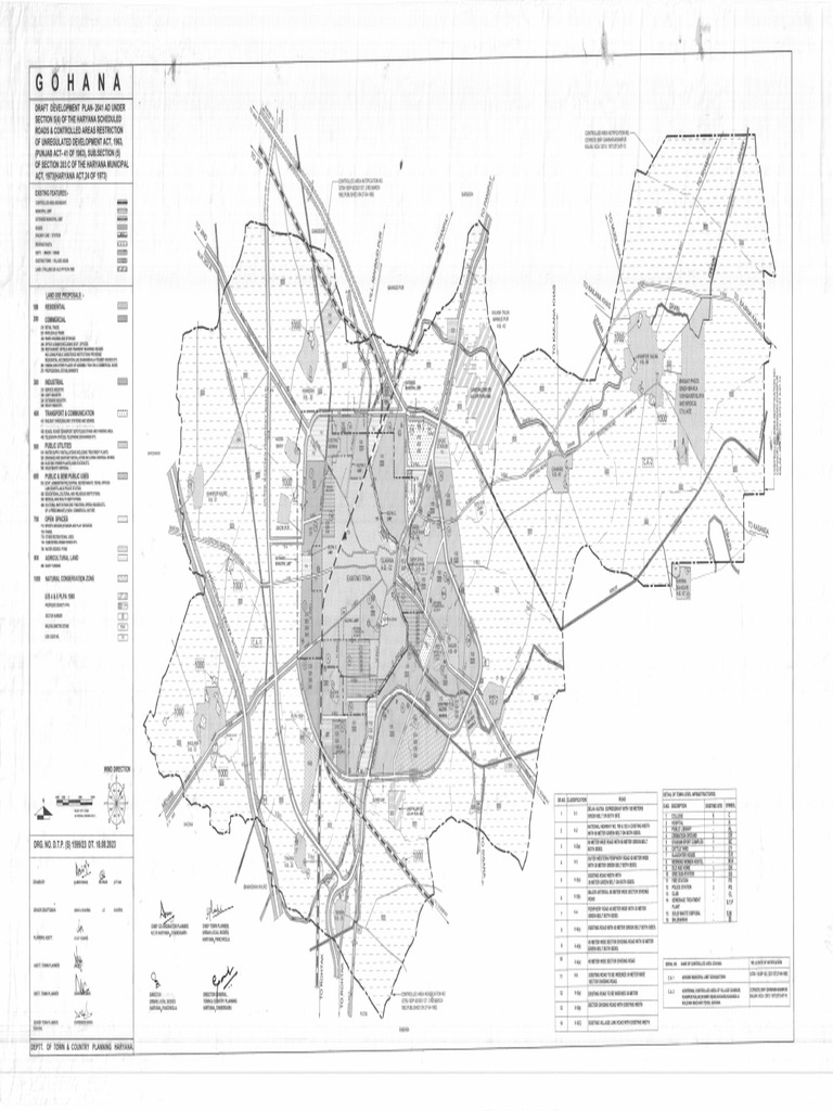 Gohana DDP 2041 | PDF