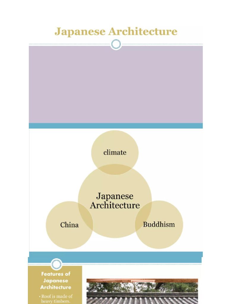 JAPANESE-ARCHITECTURE | PDF
