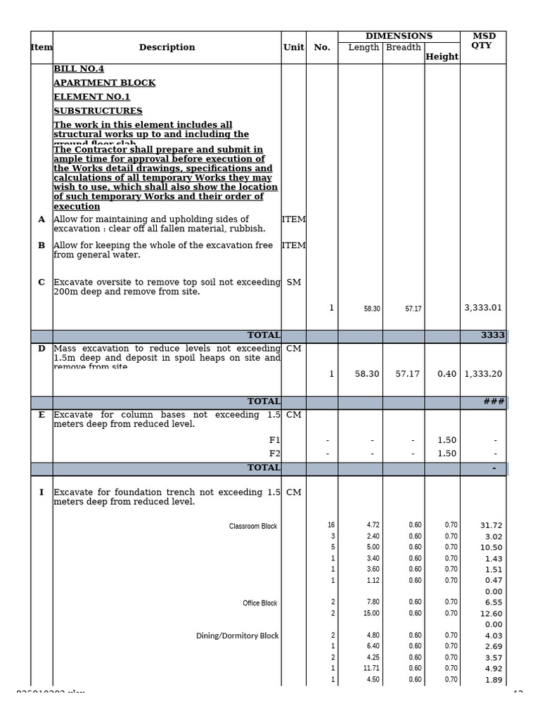measurement | PDF | Concrete | Structural Engineering