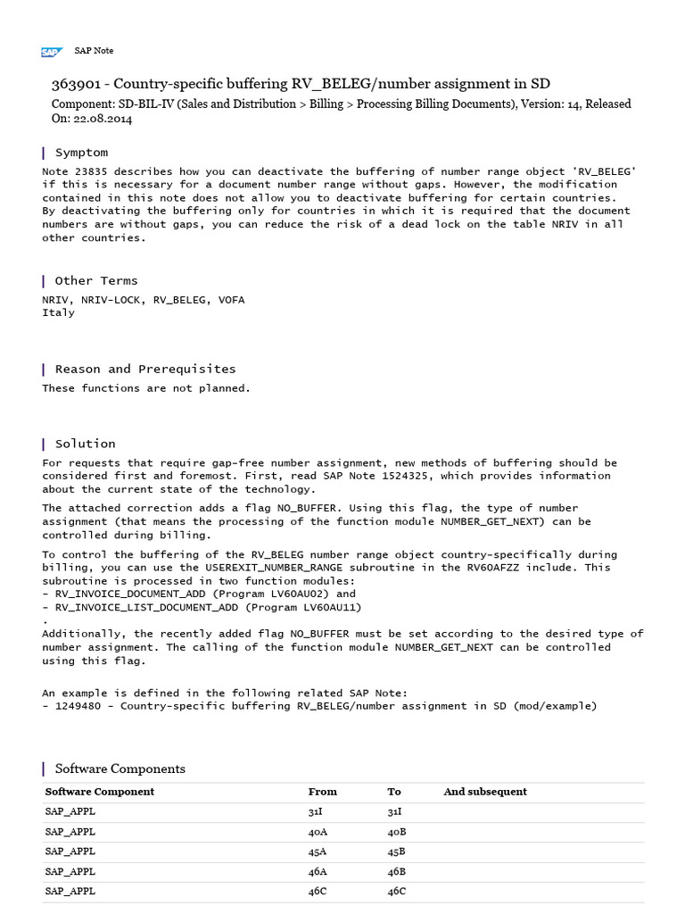 363901_E_20240904 | PDF | Information Technology | Software Development