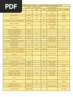 EN590 Diesel Specification 10 ppm | PDF | Diesel Fuel | Fuels