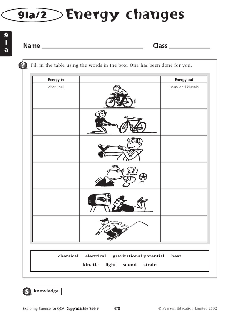 Aarav Parikh - Types of Energy-Starter | PDF