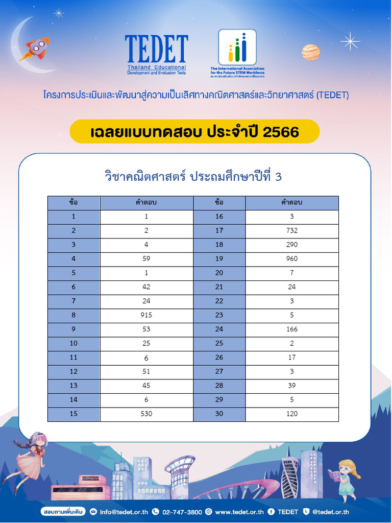 Answer TEDET2566 Math G3 | PDF