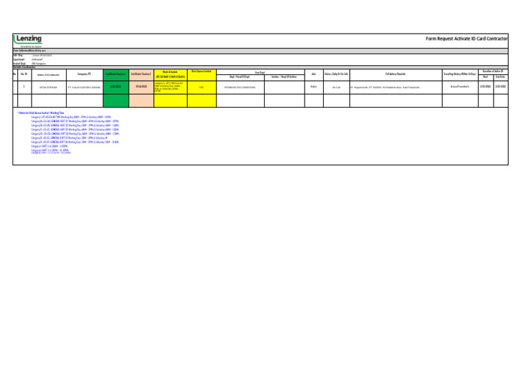 Form Request Active Id | PDF | Authentication | Access Control