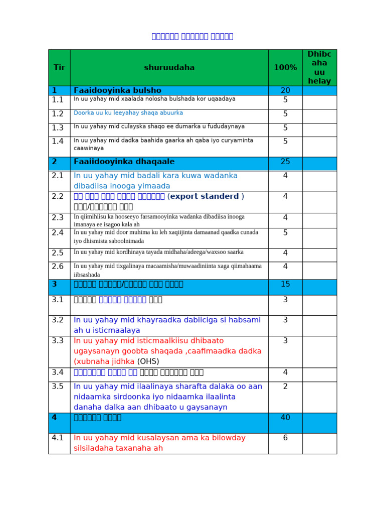 competition criteria | PDF