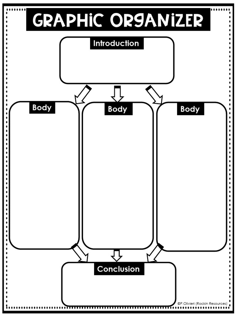 Graphic Organizer Template Guide | PDF
