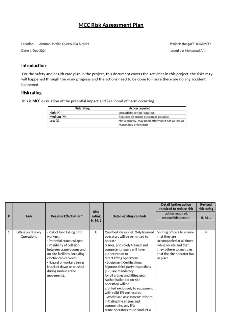 MCC Risk Assessment Plan | PDF | Personal Protective Equipment | Risk