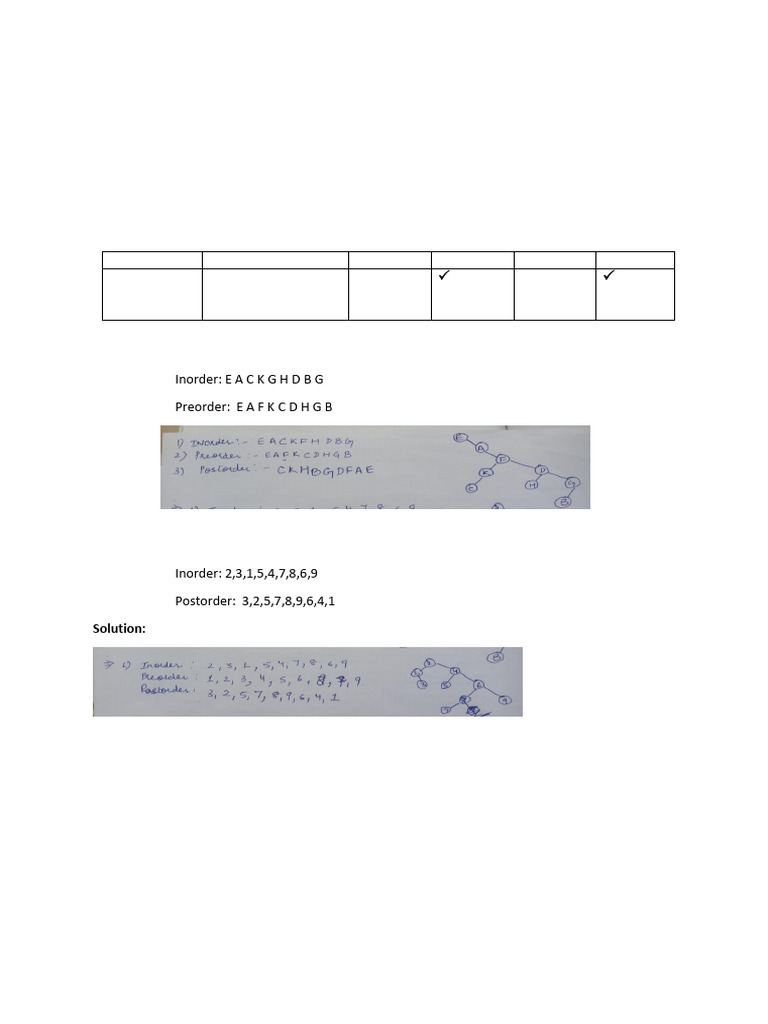 Tutorial-9 - 3 - Solution | PDF