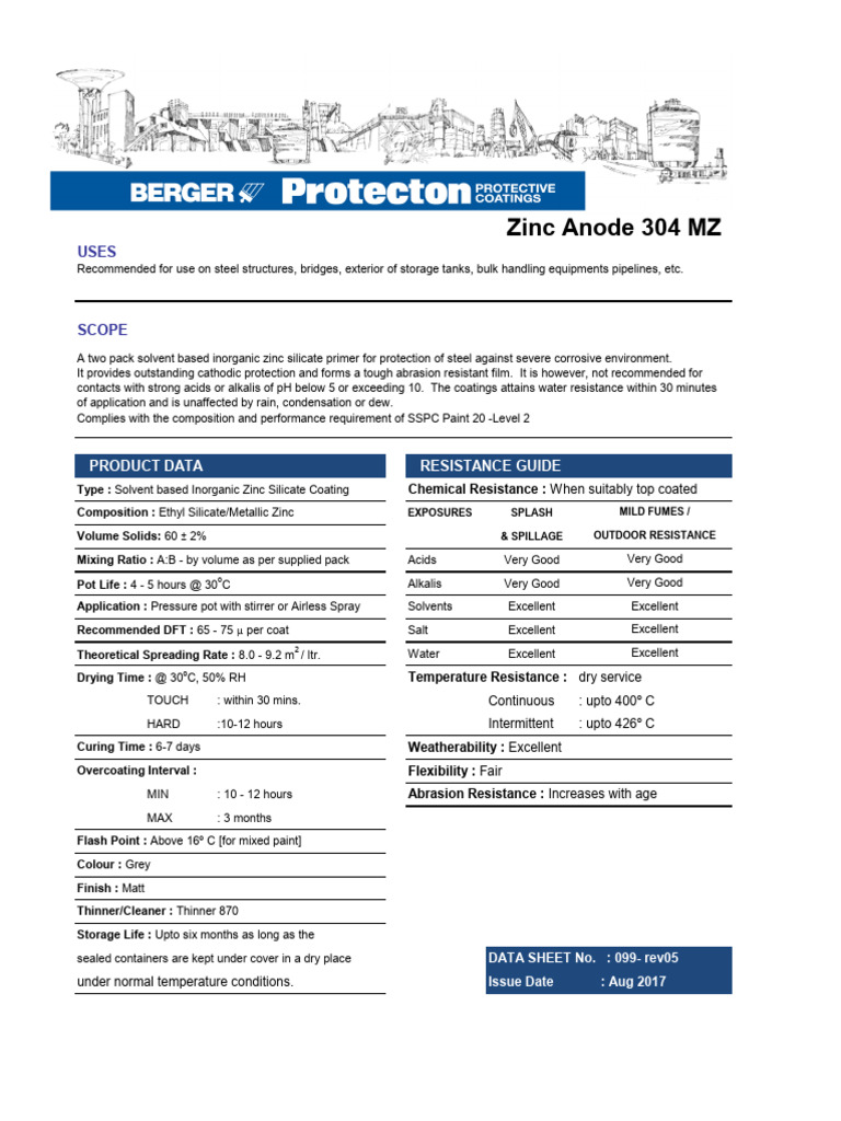 F9 Zinc Anode 304 MZ | PDF | Paint | Corrosion
