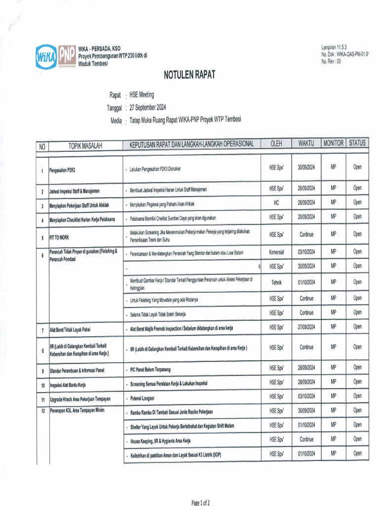 Notulensi - Hse Meeting (27.09.2024) | PDF